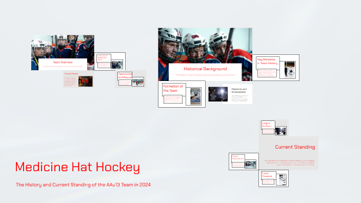 Medicine Hat Hockey by Tyson Nguyen on Prezi