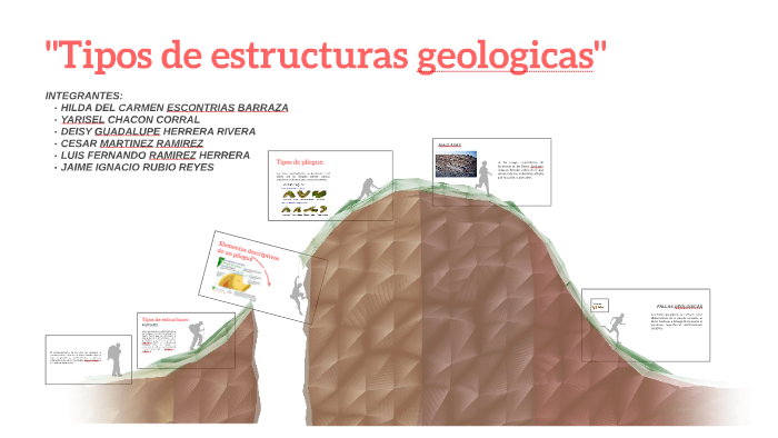"Tipos de estructuras geologicas" by Jimmy Rubio on Prezi