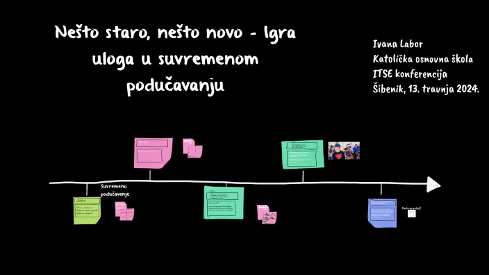 Nešto staro, nešto novo - Igra uloga u suvremenom podučavanju by Ivana ...