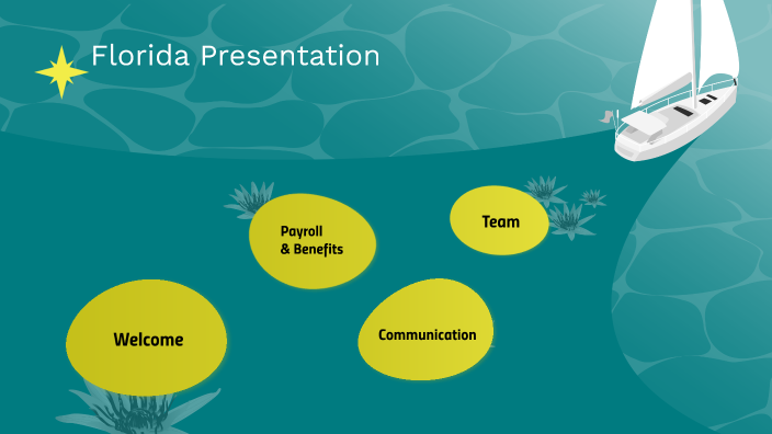 Florida Presentation by nadia Einfalt on Prezi