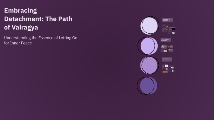 Embracing Detachment: The Path of Vairagya by VAISHALI RATHOD on Prezi