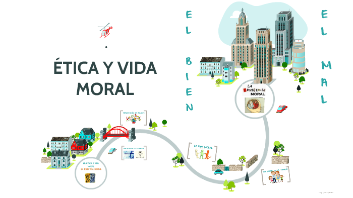ÉTICA Y VIDA MORAL by Erika Flores on Prezi