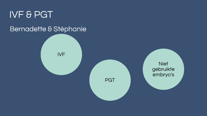 IVF & PGT by Stéphanie Minsart on Prezi