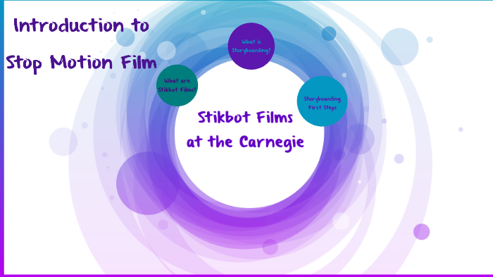 Stikbot Filmmaking Introduction By Elizabeth Wood On Prezi