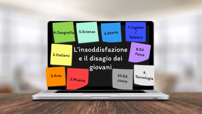 schema esame :) by sophie macaluso on Prezi