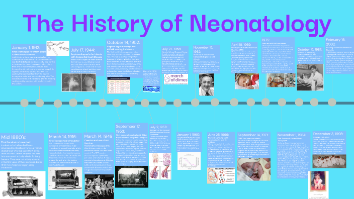 History of Neonatology by chloe veeder on Prezi