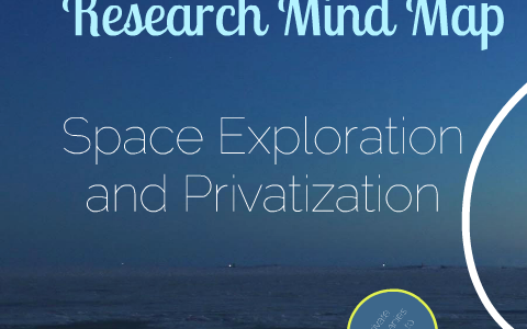 Research Paper Mind Map by Dylan Finn on Prezi