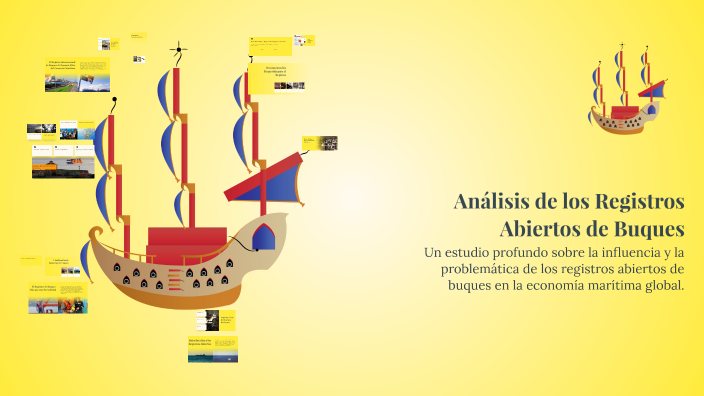 Análisis de los Registros Abiertos de Buques by Deleyka Cedillo on Prezi