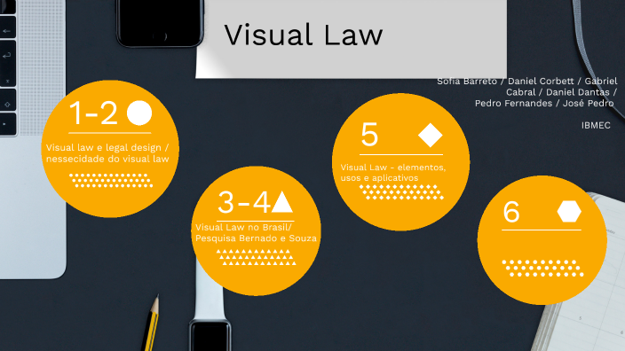 Visual Law by Pedro Sampaio on Prezi