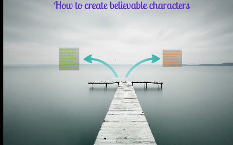 how to create believable characters by Grace Burton on Prezi