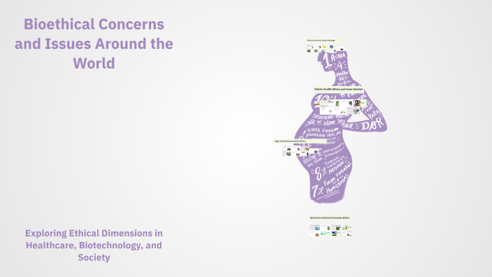Bioethical Concerns and Issues Around the World by Hassan Ali on Prezi