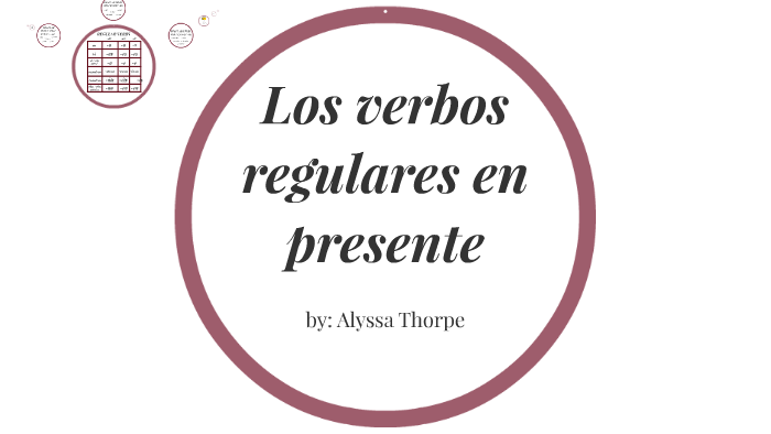 Los verbos regulares en presente by al th