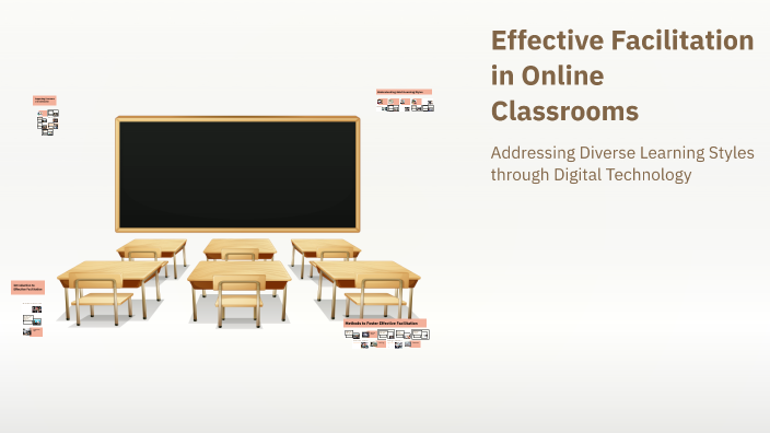 Effective Facilitation in Online Classrooms by Brian L on Prezi