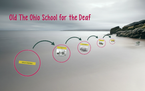 Old The Ohio School for the Deaf by DOUGLAS McComb Barnett on Prezi