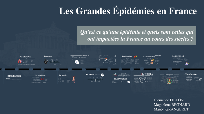 Chronologie des Grandes Épidémies en France by Maguelone Regnard on Prezi