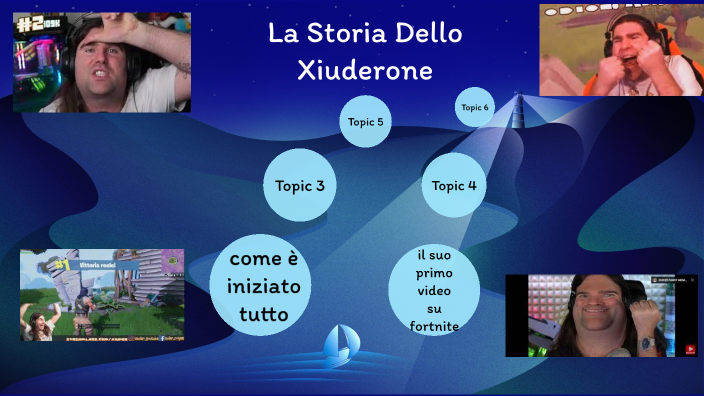 La Storia dello Xiuderone by fabio aurelio on Prezi