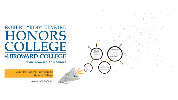 About the Robert "Bob" Elmore Honors College by on Prezi