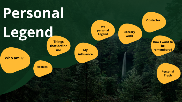 Kyle Personal Legend Project by KYLE SMITH on Prezi