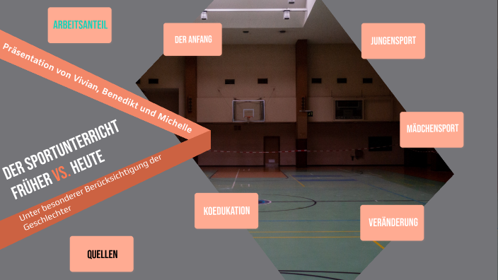 Die Entwicklung des Sportunterrichtes (Früher Vs. Heute) - Mit ...