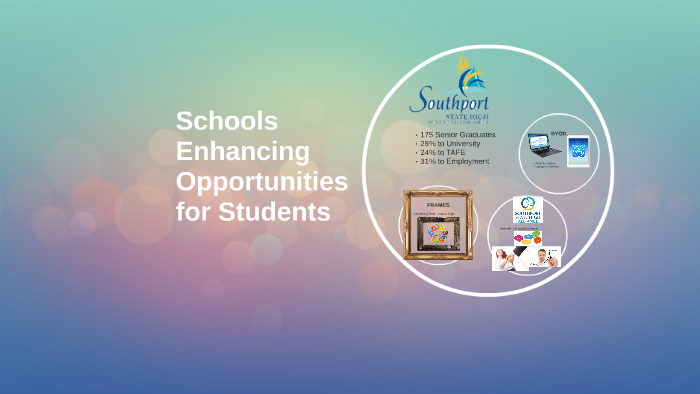 Schools Enhancing Opportunities for Students by Stevan Milic