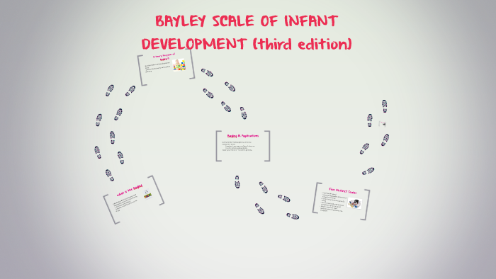 BAYLEY SCALE OF INFANT DEVELOPMENT (third addition) by seher hasçelik