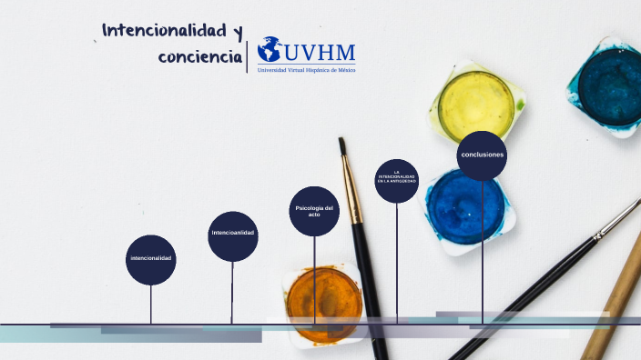 intencionalidad y conciencia by Adrián Hernández on Prezi