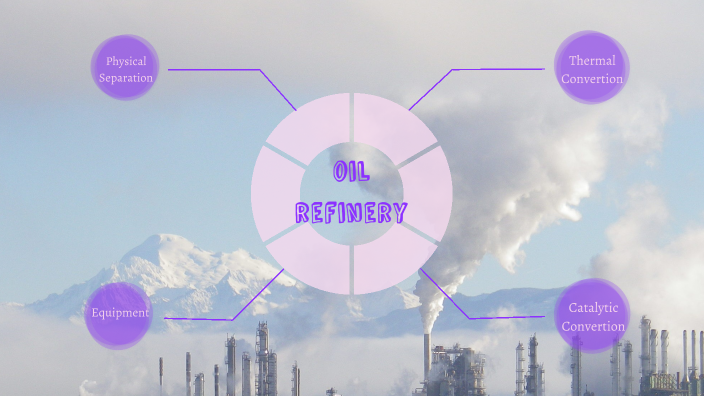 procesos by bea on Prezi