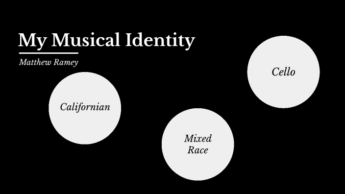 My Musical Identity Map by matthew ramey on Prezi