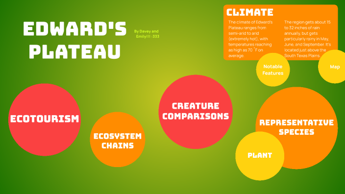 Edward's Plateau: Texas EcoRegion Tour by Mia Cisneros on Prezi