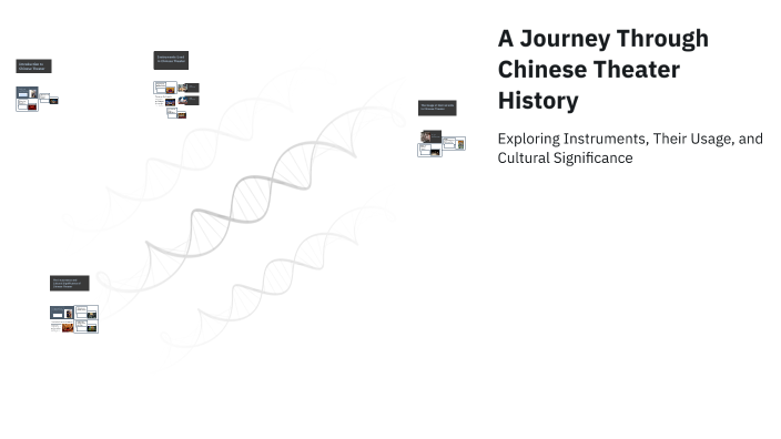 A Journey Through Chinese Theater History by Janica Guerrero on Prezi