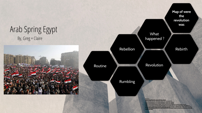 Arab Spring Egypt by Claire Gibbons on Prezi
