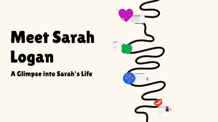 Meet Sarah by sarah mcwhirter on Prezi