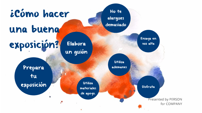 ¿Cómo preparar una buena exposición? by Madelin Chavarrìa on Prezi