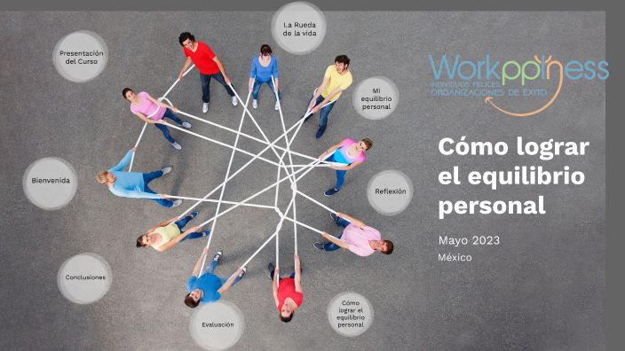 Como lograr el equilibrio personal by Monserrate Muñoz Gonzalez on Prezi
