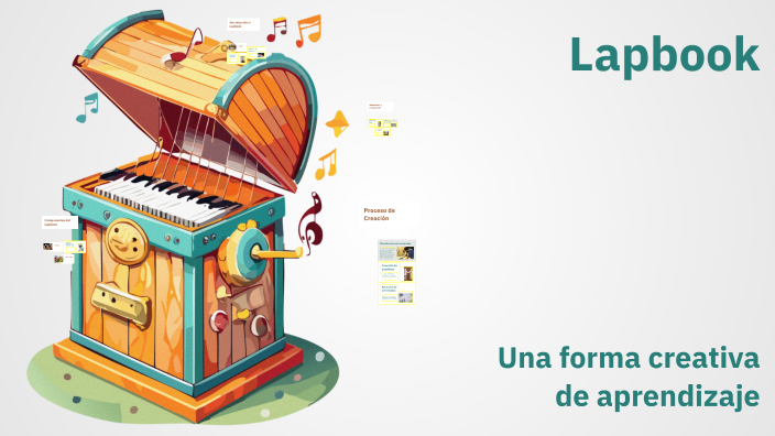 Lapbook by Rubi Esquivel on Prezi