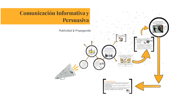 Comunicación Informativa y Persuasiva by Nadia Silva on Prezi