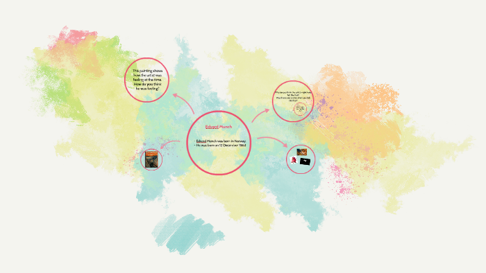 Edvard Munch by Anna Rothwell on Prezi