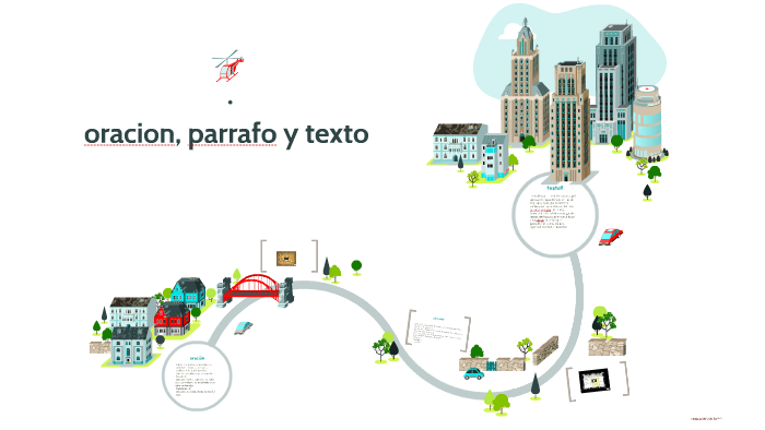 oracion, parrafo y texto by anaeli torres on Prezi