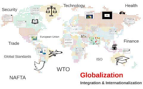 Good side of globalization by Anna Zygmańska on Prezi