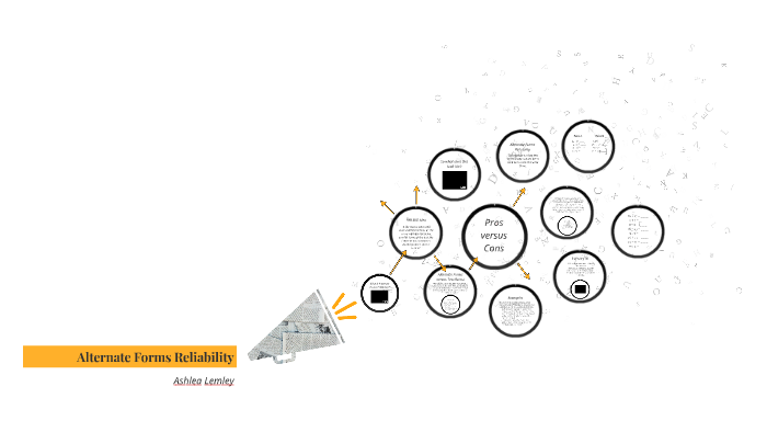 Alternate Forms Reliability by Ashlea Lemley on Prezi