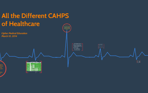 Cipher Medical Education by Royce Brunson on Prezi
