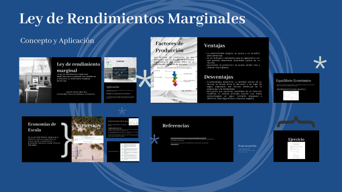Ley de Rendimientos Marginales by felipe celis on Prezi