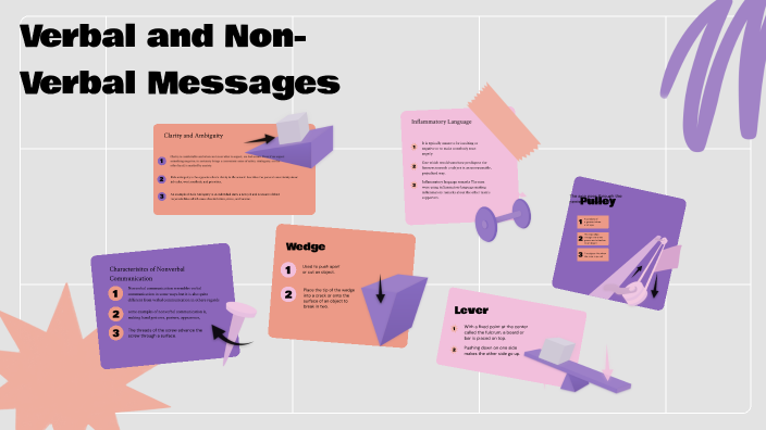 Verbal And Non-Verbal Messages Presentation by Christian Caraballo on Prezi