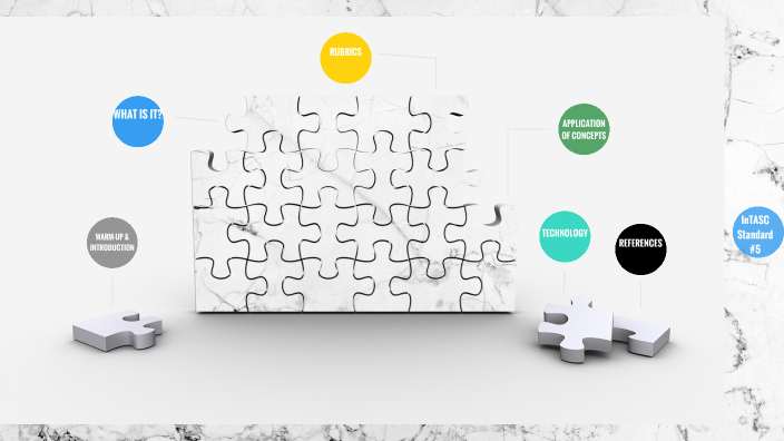 InTASC Standard 5 by Grant Chun on Prezi