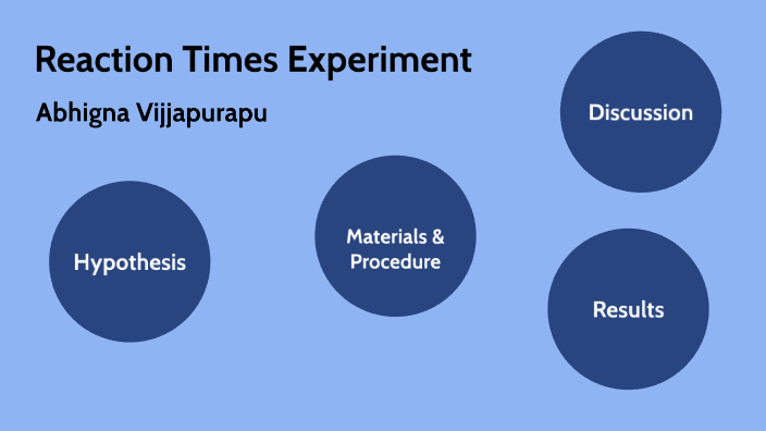 Reaction Times Experiment by Abhigna Vijjapurapu on Prezi
