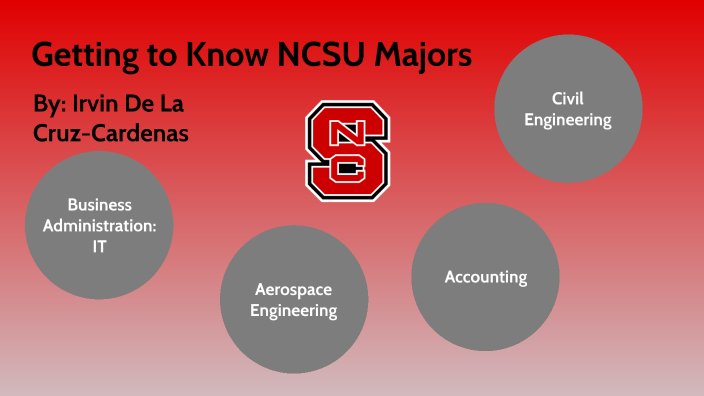 Getting to Know NCSU Majors by Irvin De La Cruz - Cardenas on Prezi