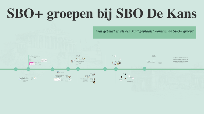 SBO+ groepen bij SBO De Kans by Aukje Meesters on Prezi