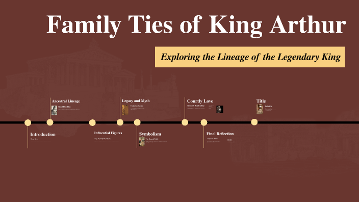 Family Ties of King Arthur by Jacco Strijker on Prezi
