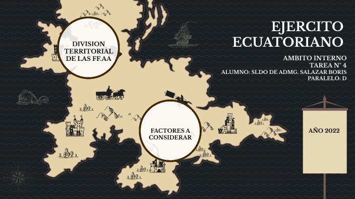 DIVISIÓN TERRITORIAL by Francisco Salazar on Prezi