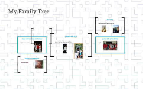 My Family Tree by james keyes on Prezi